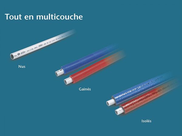 Tubes multicouche (PEX-Al-PEX) – Chauffage et plomberie